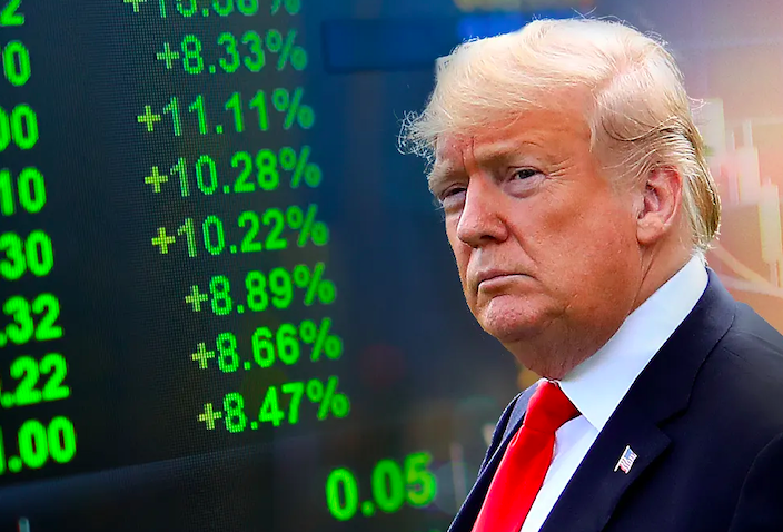 Wall Street Concerns: Is a Correction Imminent? | Diversified Trading ...