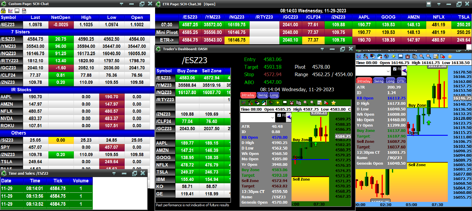 Diversified Trading Institute | Trading Education | Trading education ...